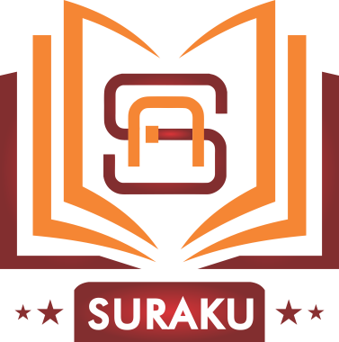 Java Inheritance MCQs & PYQs with Answers | Suraku Academy